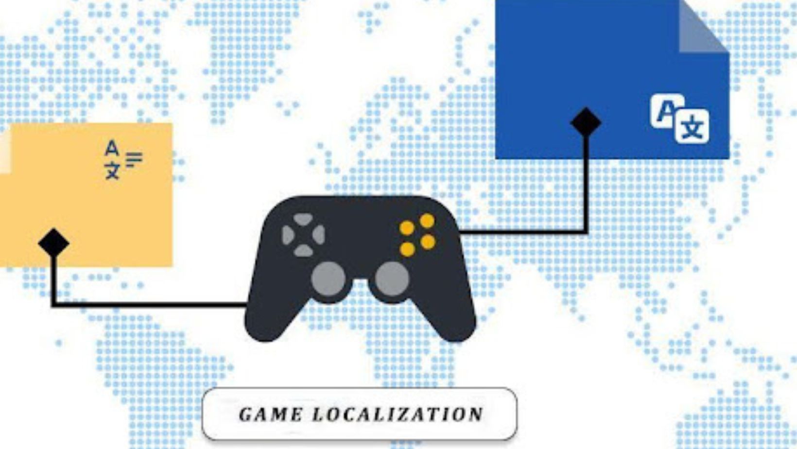 Tips for Effective Video Game Localisation in 2025 - Turbogeek